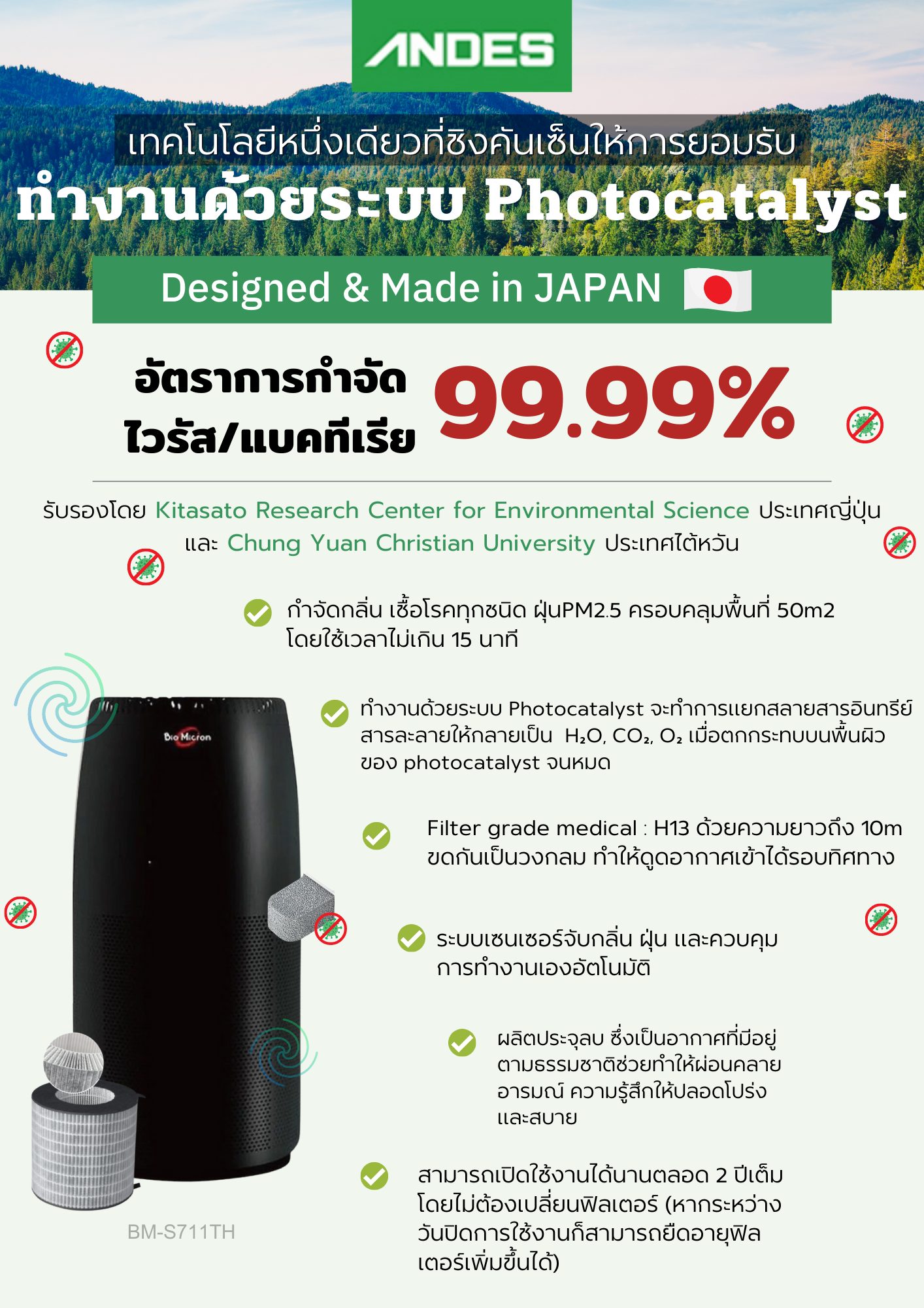 ANDES Bio Micron เทคโนโลยีหนึ่งเดียวที่ชิงคันเซ็ง - Andesthailand ...